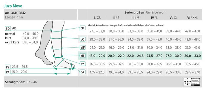Juzo Move 3611/3612 | Compressiekousen.be