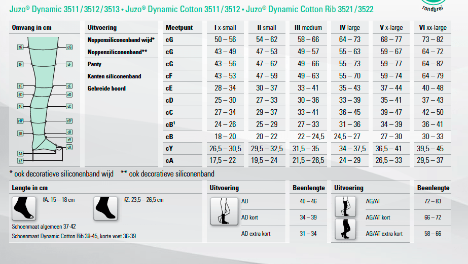 Juzo Dynamic Cotton top steunkousen voor u | Compressiekousen.be